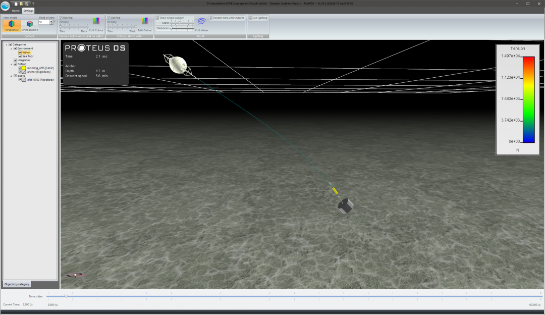 Mooring System Numerical Modeling - DeepWater Buoyancy