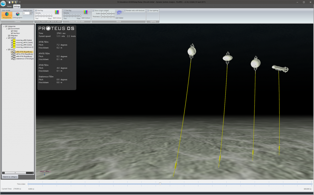 Mooring System Numerical Modeling Deepwater Buoyancy