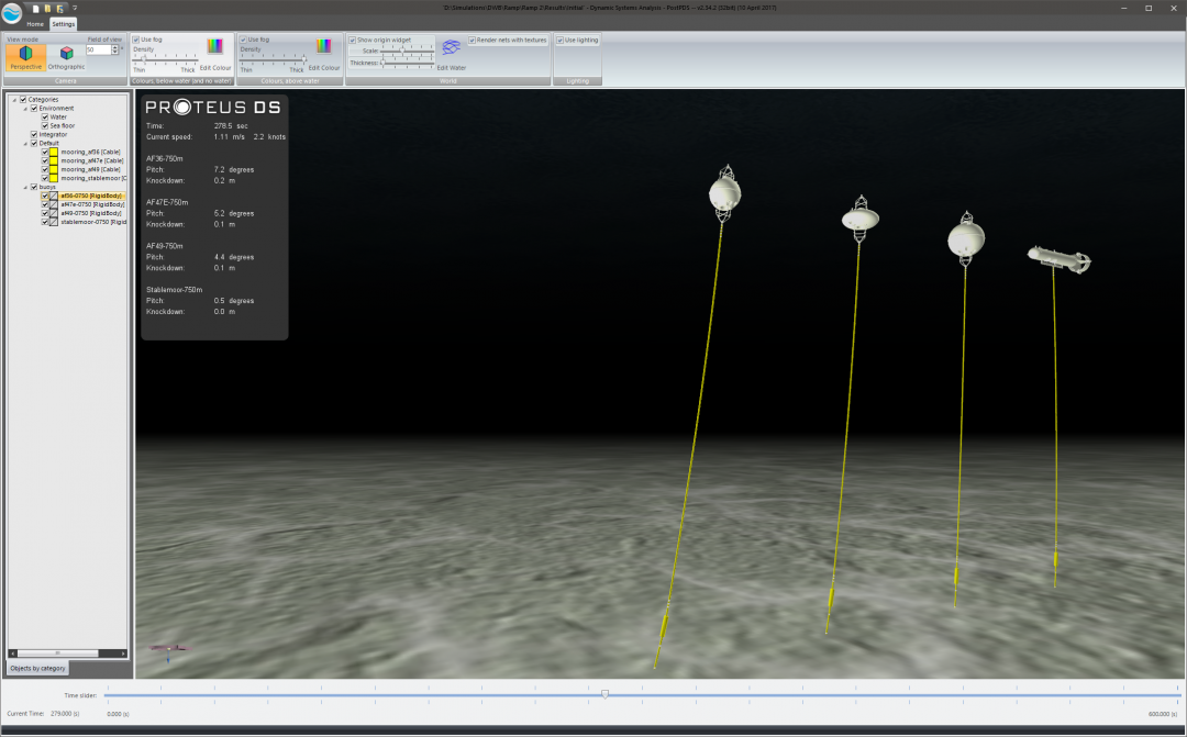 Mooring System Numerical Modeling - DeepWater Buoyancy